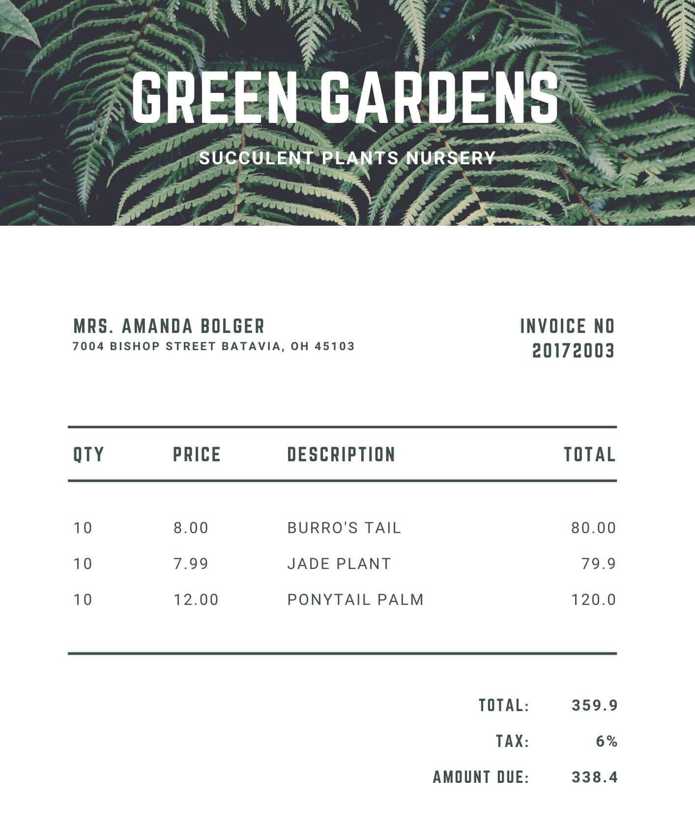 Business Entity Principle | Accounting guide for beginners