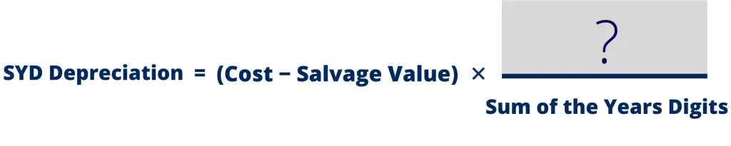 Sum of Years' Digits Depreciation | Accountingo