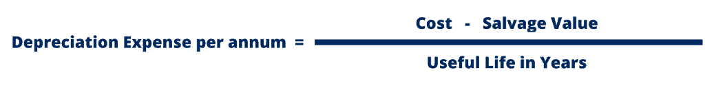 Straight Line Depreciation Method | Accountingo