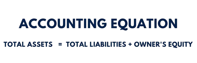 The Accounting Equation: A Beginners' Guide | Accountingo