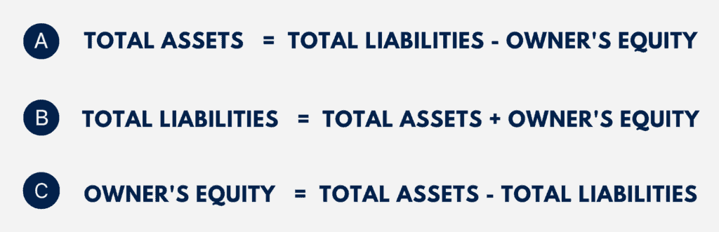 The Accounting Equation: A Beginners' Guide | Accountingo